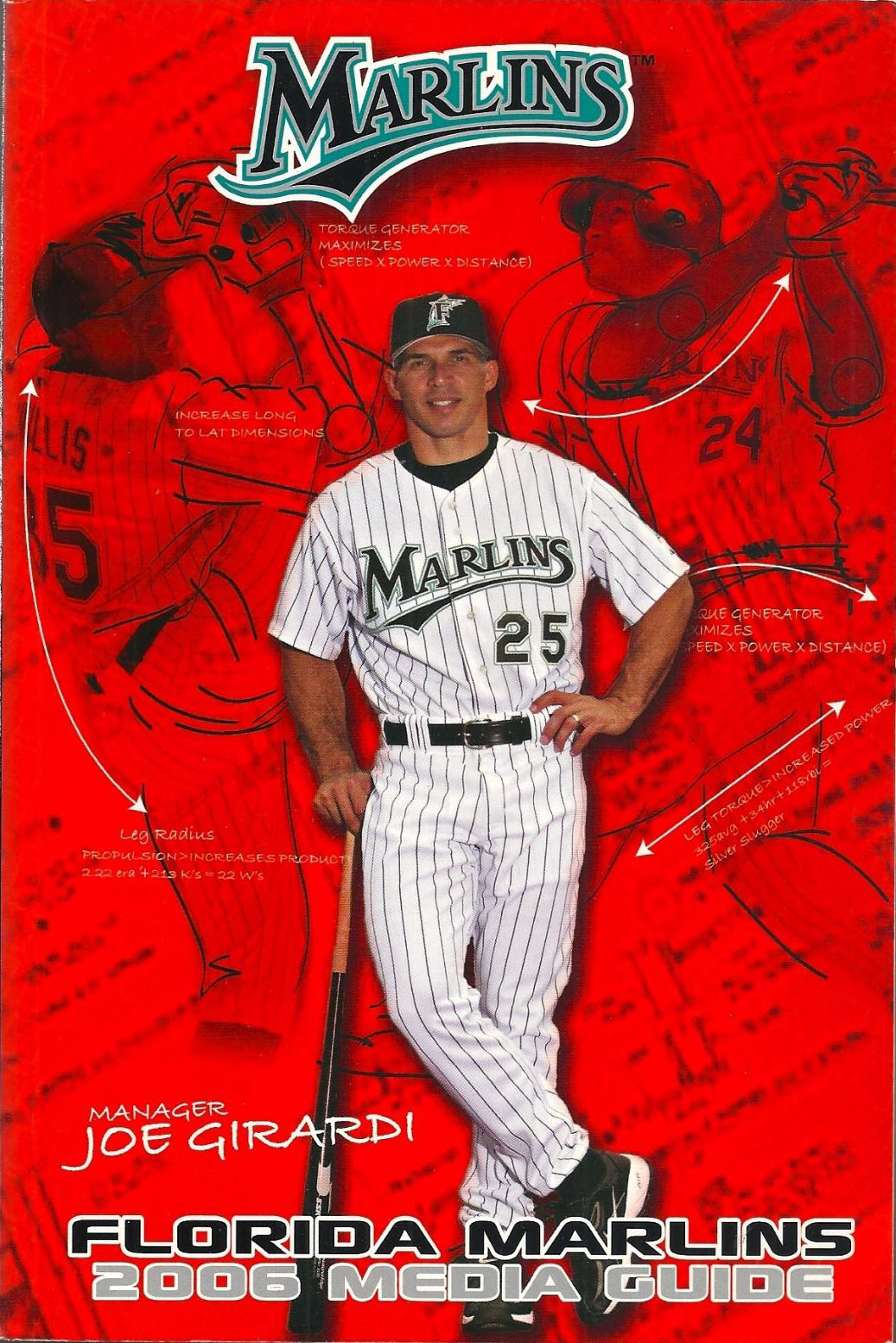 Miami Marlins Media Guides and Yearbooks – SportsPaper.info